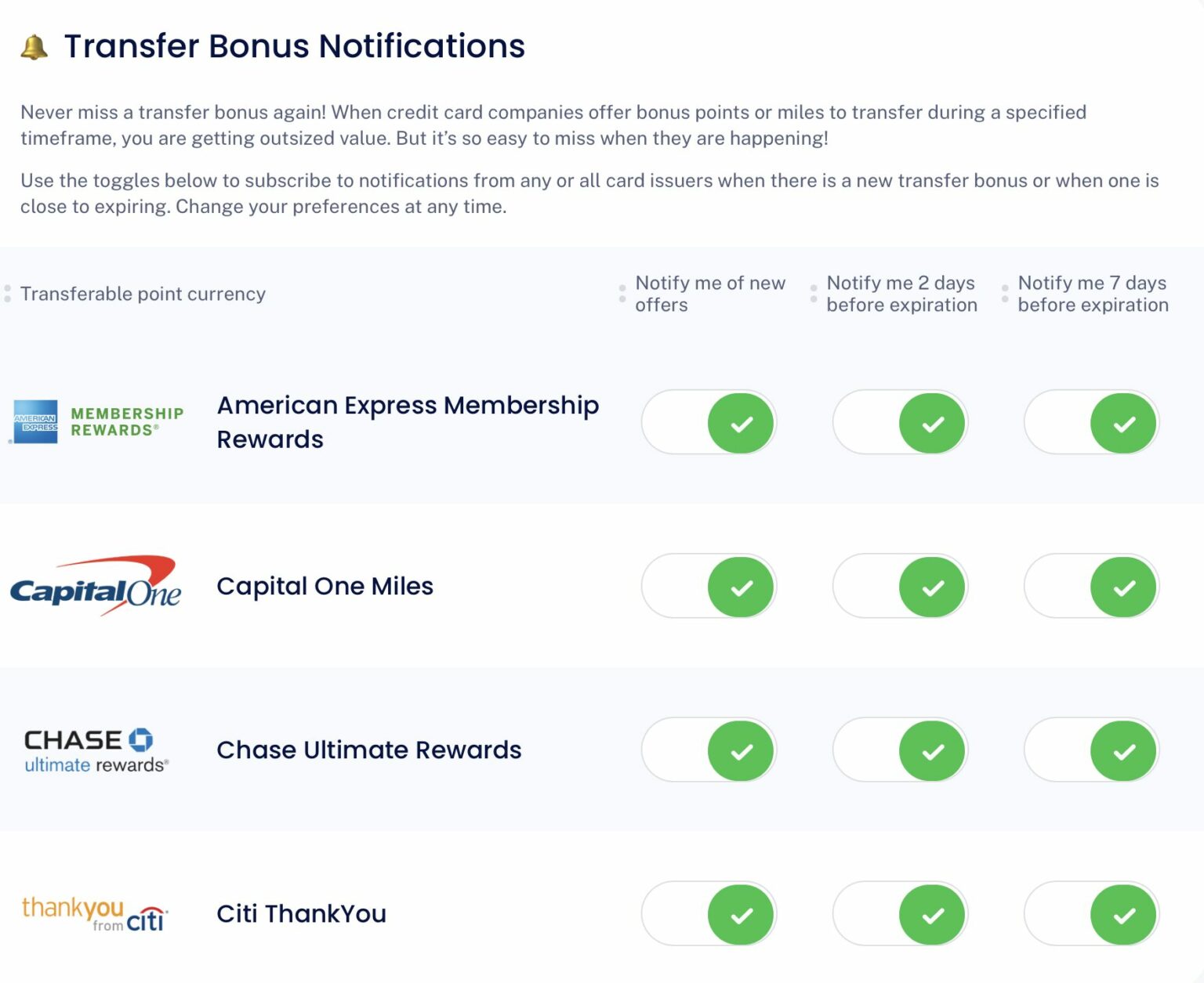 Transfer Bonus Notifications: Why You Need These Now!